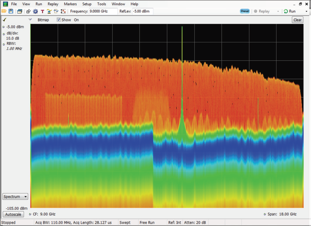 Fundamentals of radar measurement and signal analysis -- Part 4 | Tektronix