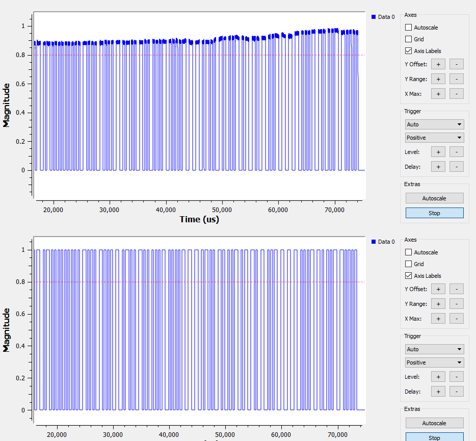Using A Tektronix Real Time Spectrum Analyzers As A Software Defined