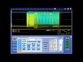 High-Speed Inter Connect (HSIC) Solution Datasheet | Tektronix
