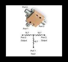PSPL5333 6 dB power divider, 25 GHz | Tektronix