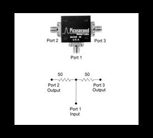 PSPL5336 -- 6 dB Power Splitter, 20 GHz, Datasheet | Tektronix