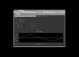 Spread Spectrum Clocking Applications Datasheet for AWG70000A Series ...