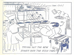 Tek Talk Whats in the Name | Tektronix