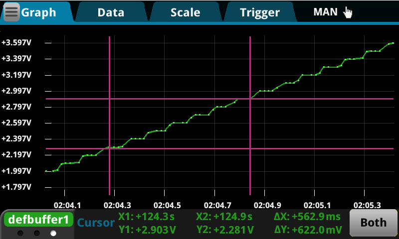 Touchscreen User Interface for Keithley Instruments | Tektronix