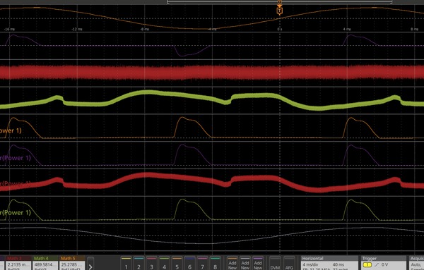 Advanced Power Measurement and Analysis | Tektronix