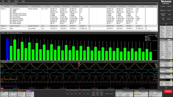 Tektronix MSO54B 4 channel Oscilloscope | Kontakt GOmeasure