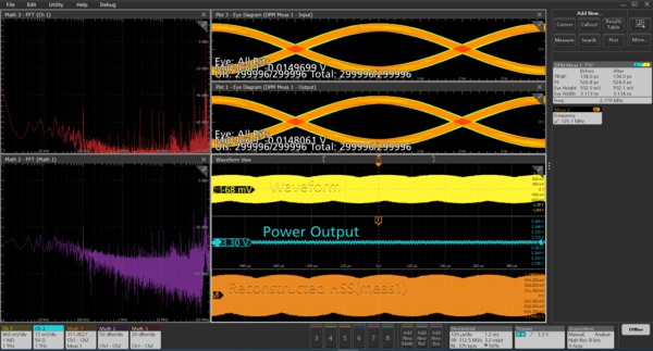 Digital Power Management and Analysis Software - Enabling Power Integrity Analysis | Tektronix
