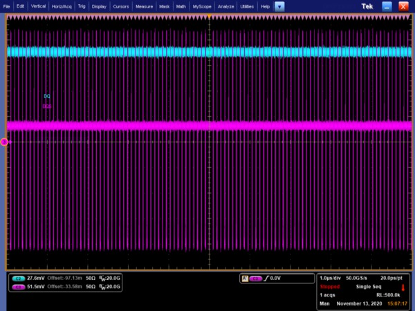 LPDDR5-5X Memory Interface Electrical Verification and Debug | Tektronix