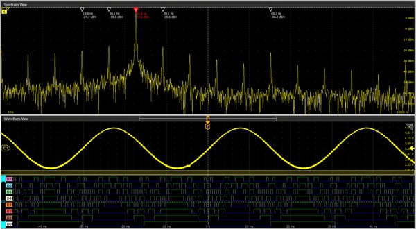 5 Series MSO | Tektronix