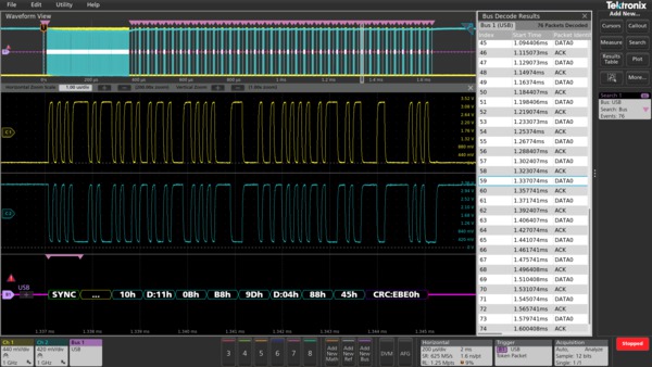 5 Series B MSO | Tektronix