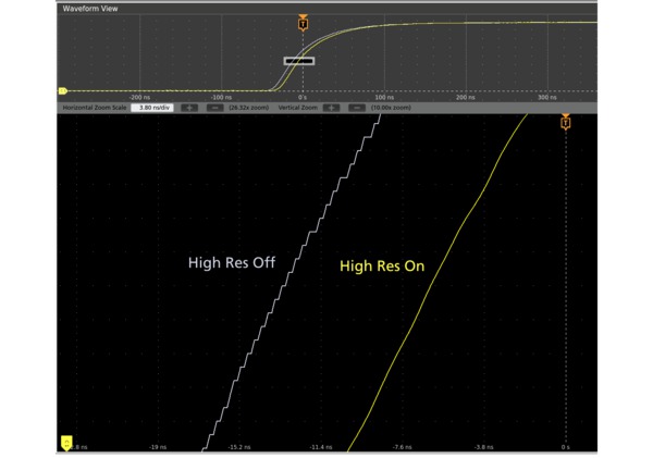 5 Series B MSO | Tektronix