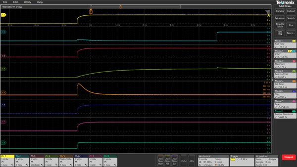 5 Series B MSO | Tektronix