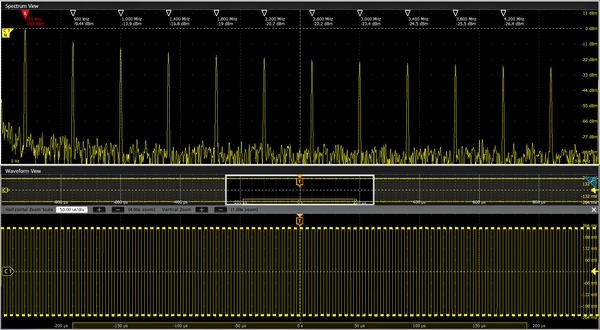 5 Series B MSO | Tektronix