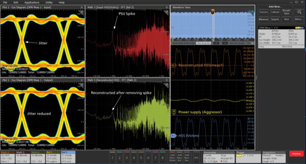 5 Series B MSO | Tektronix