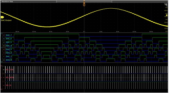 5 Series B MSO | Tektronix