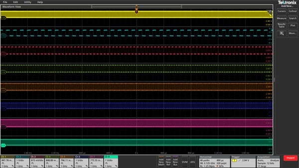 6 Series B MSO | Tektronix