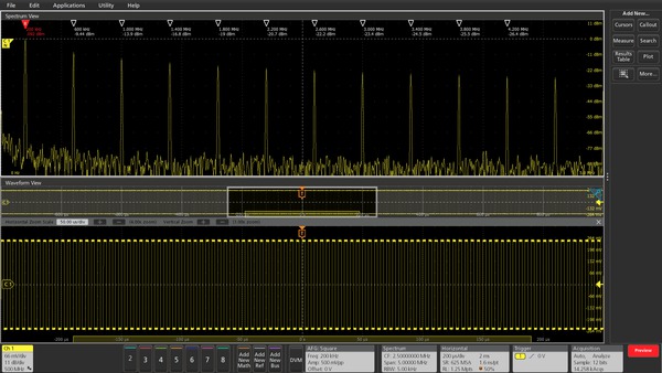 6 Series B MSO | Tektronix