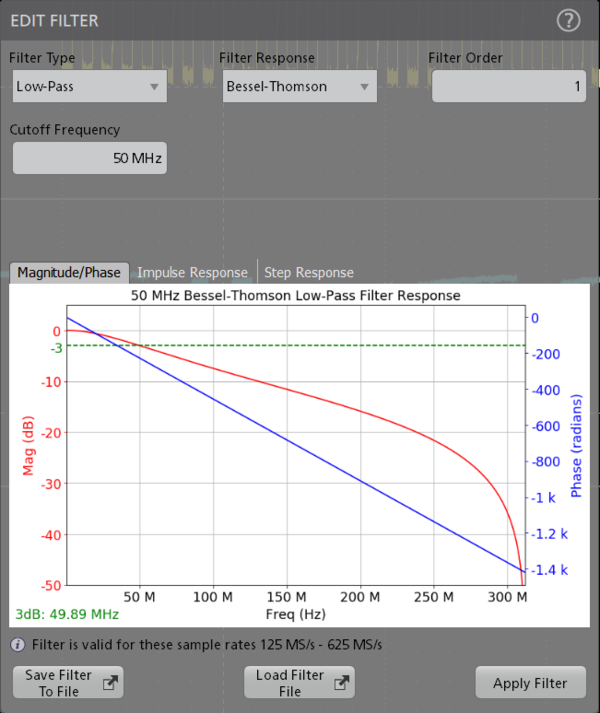 6 Series B MSO | Tektronix