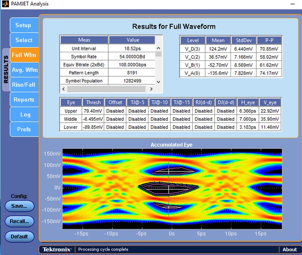 PAMJET Signal Analysis of PAM4 Signal | Tektronix