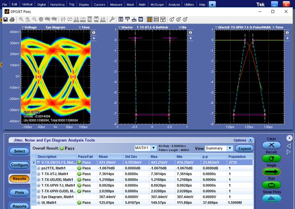 PCI Express® Transmitter Compliance/Debug Solution | Tektronix