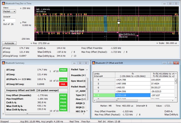 Spectrum Analyzer | Tektronix
