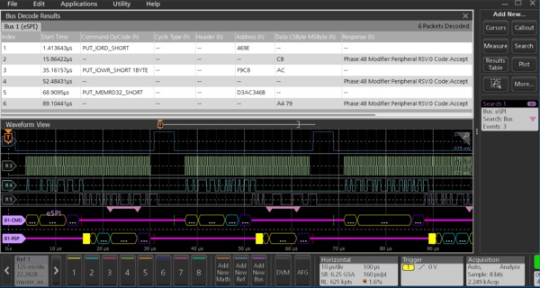 Serial Triggering and Analysis | Tektronix