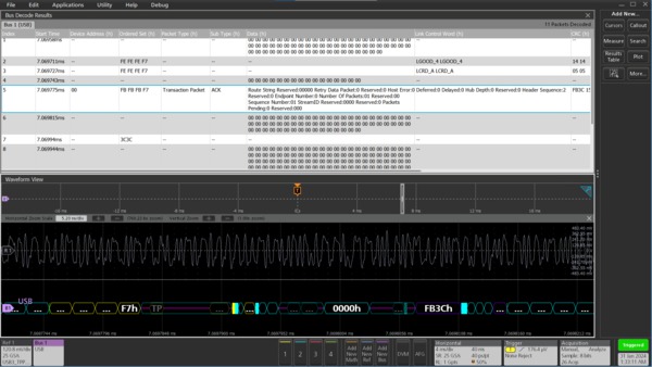 Serial Triggering and Analysis | Tektronix
