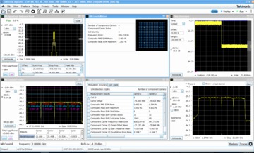 RF and Vector Signal Analysis for Oscilloscopes | Tektronix