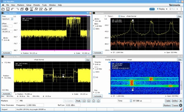 RF and Vector Signal Analysis for Oscilloscopes | Tektronix
