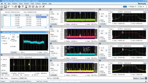 Vector and RF Suite of Signal Analysis Software for PC | Tektronix
