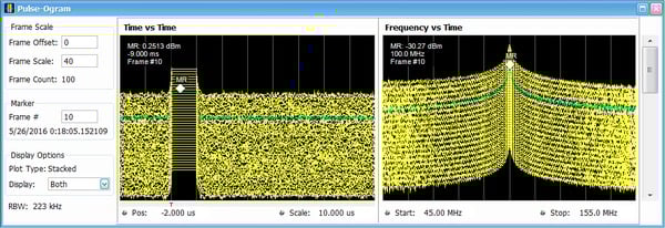 Vector and RF Suite of Signal Analysis Software for PC | Tektronix