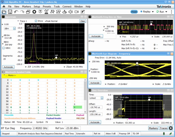 Vector and RF Suite of Signal Analysis Software for PC | Tektronix