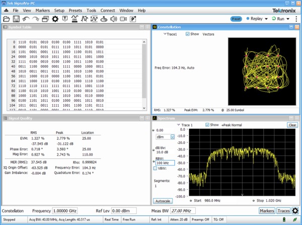 Vector and RF Suite of Signal Analysis Software for PC | Tektronix
