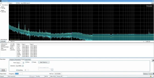 Vector and RF Suite of Signal Analysis Software for PC | Tektronix