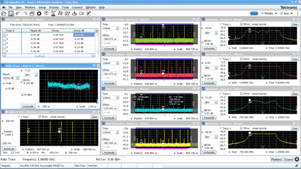 Vector and RF Suite of Signal Analysis Software for PC | Tektronix