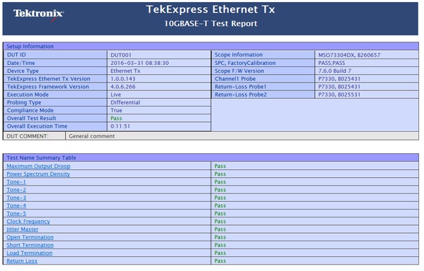 Ethernet Transmitter Test Application Software | テクトロニクス