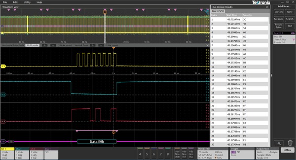 TekScope™ Analysis Datasheet | Tektronix