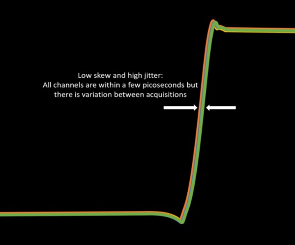 TekScope™ Analysis Datasheet | Tektronix