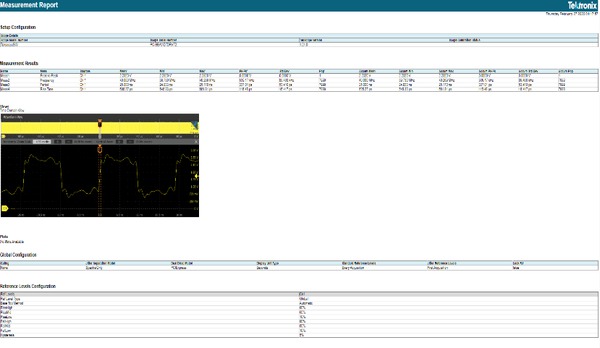 TekScope™ Analysis Datasheet | Tektronix