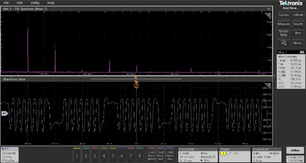 TekScope™ Analysis Datasheet | Tektronix