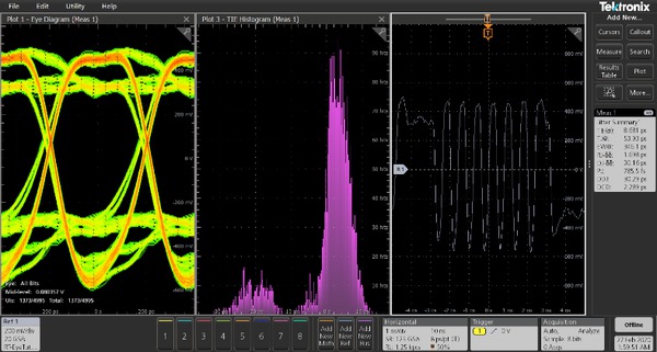 TekScope™ Analysis Datasheet | Tektronix