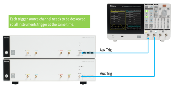 TekScope™ Analysis Datasheet | Tektronix
