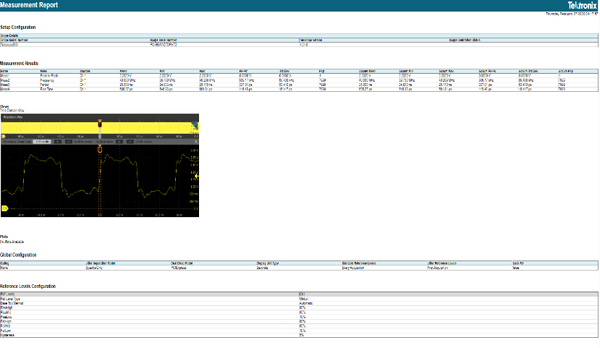 TekScope™ Analysis Datasheet | Tektronix