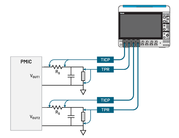 IsoVu™ Isolated Current Probes | Tektronix