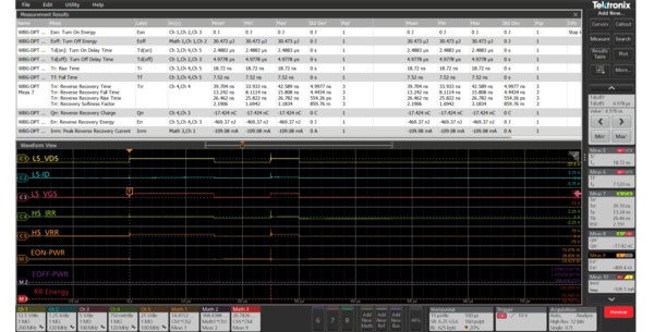 Wide Bandgap – Double Pulse Test Analysis | Tektronix