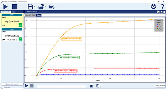 Oscilloscope Software | Tektronix