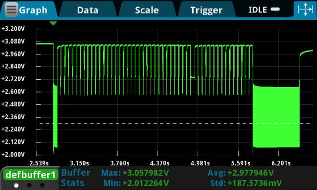 Keithley DMM6500 6.5 Digit Multimeter with Graphical Touchscreen ...