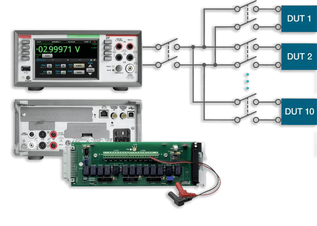 Keithley DMM6500 6.5 Digit Multimeter with Graphical Touchscreen ...