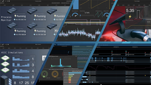 Initial State - IoT Dashboard for Data Streaming and Visualization ...