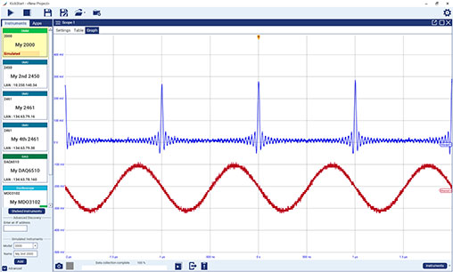 Keithley 2100 Series: 6.5 Digit USB Multimeter | Tektronix
